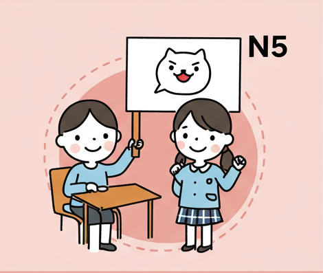 N5 Beginner Level - yumeawase